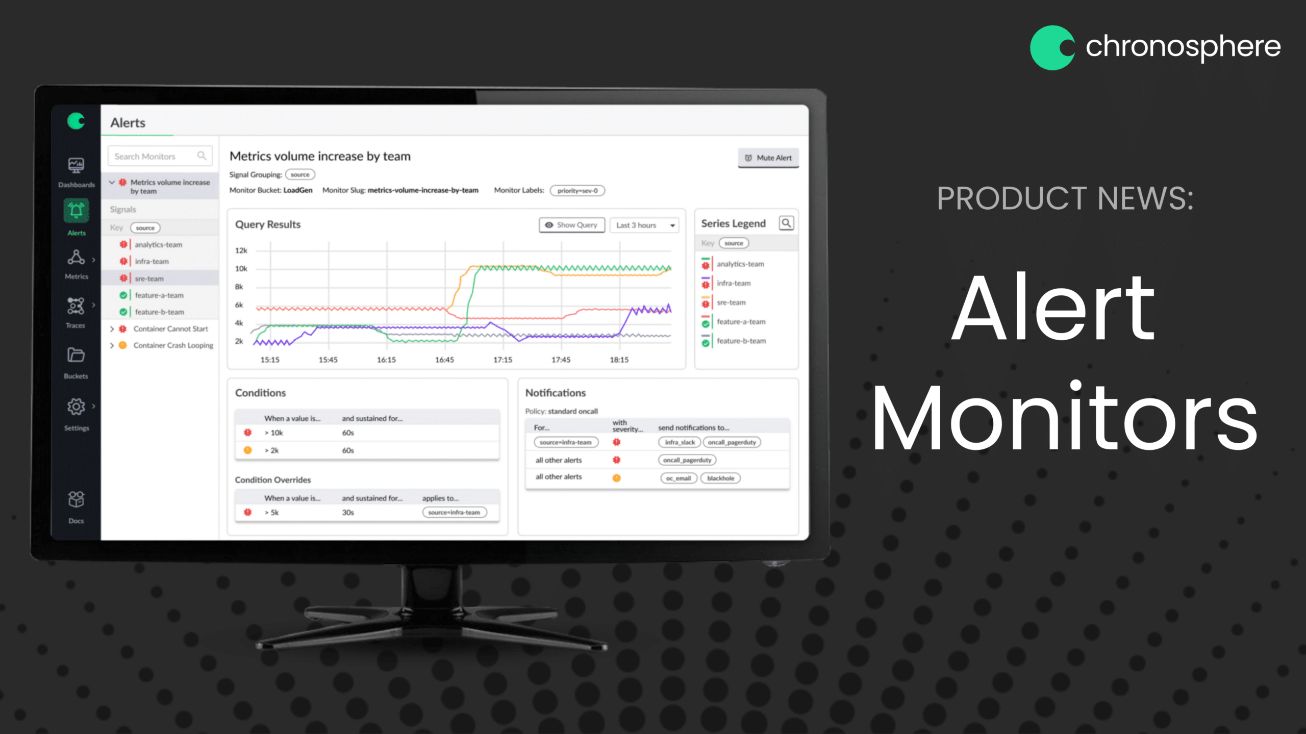 Introducing Monitors: A better way to manage and interact with alerts ...