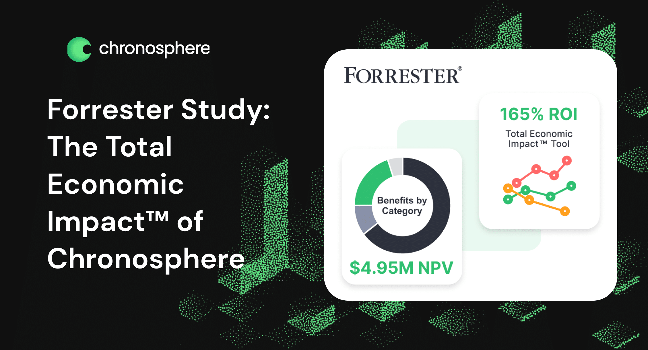 Forrester Study: The Total Economic Impact™ of Chronosphere | Chronosphere