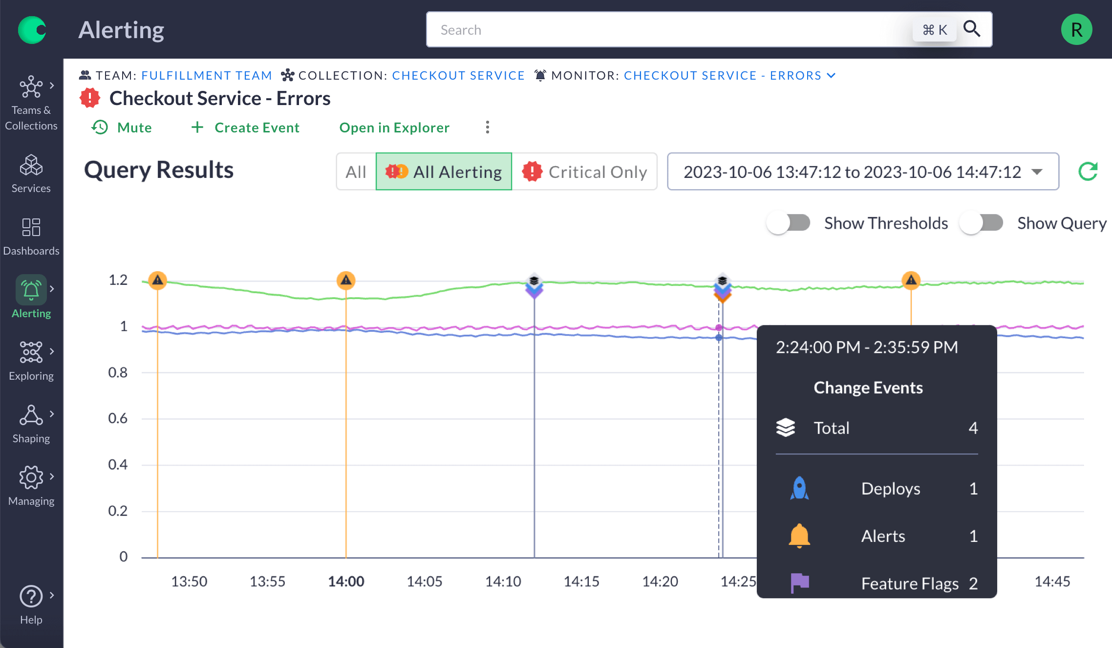 Cloud Observability Solutions | Chronosphere