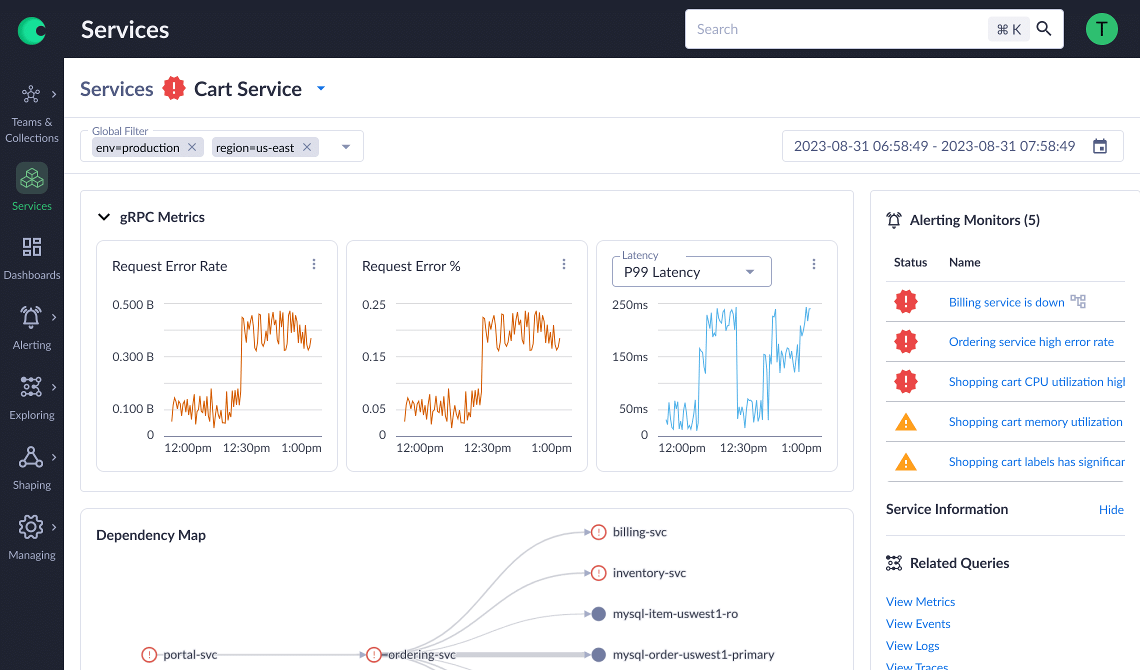 Cloud Observability Solutions | Chronosphere