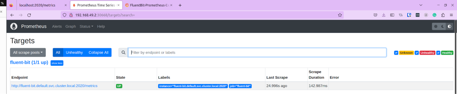 Monitoring 101: Getting started with Fluent Bit and Prometheus