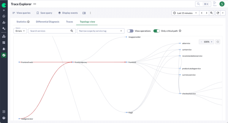 Distributed Tracing Tool | Chronosphere