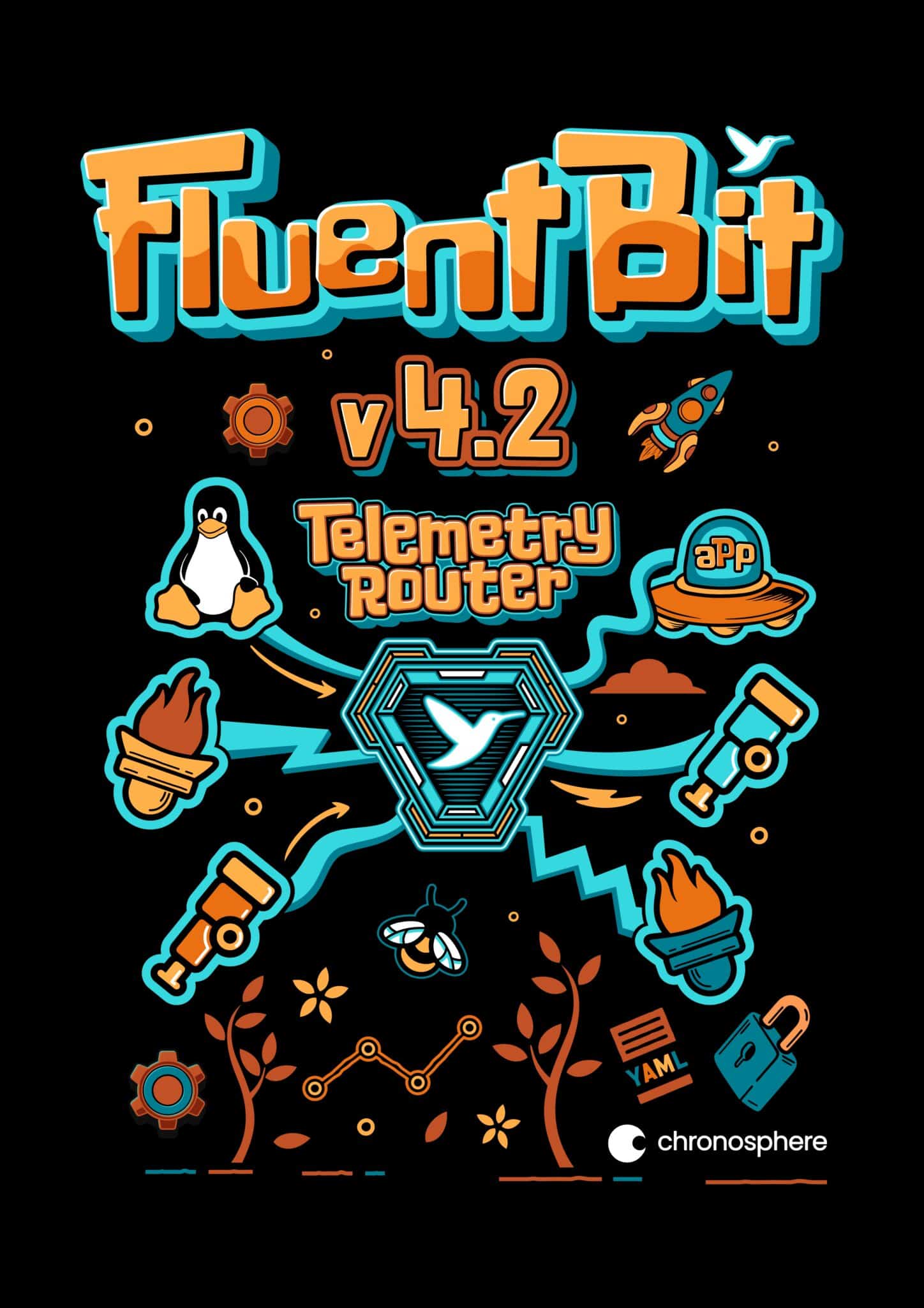 Ten years, countless pipelines: Fluent Bit v4.2 still logging strong! | Chronosphere